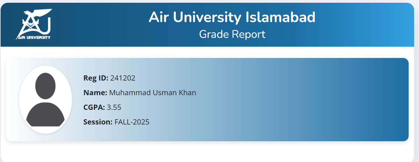 Muhammad Usman Khan | Mechanical Engineer & Developer